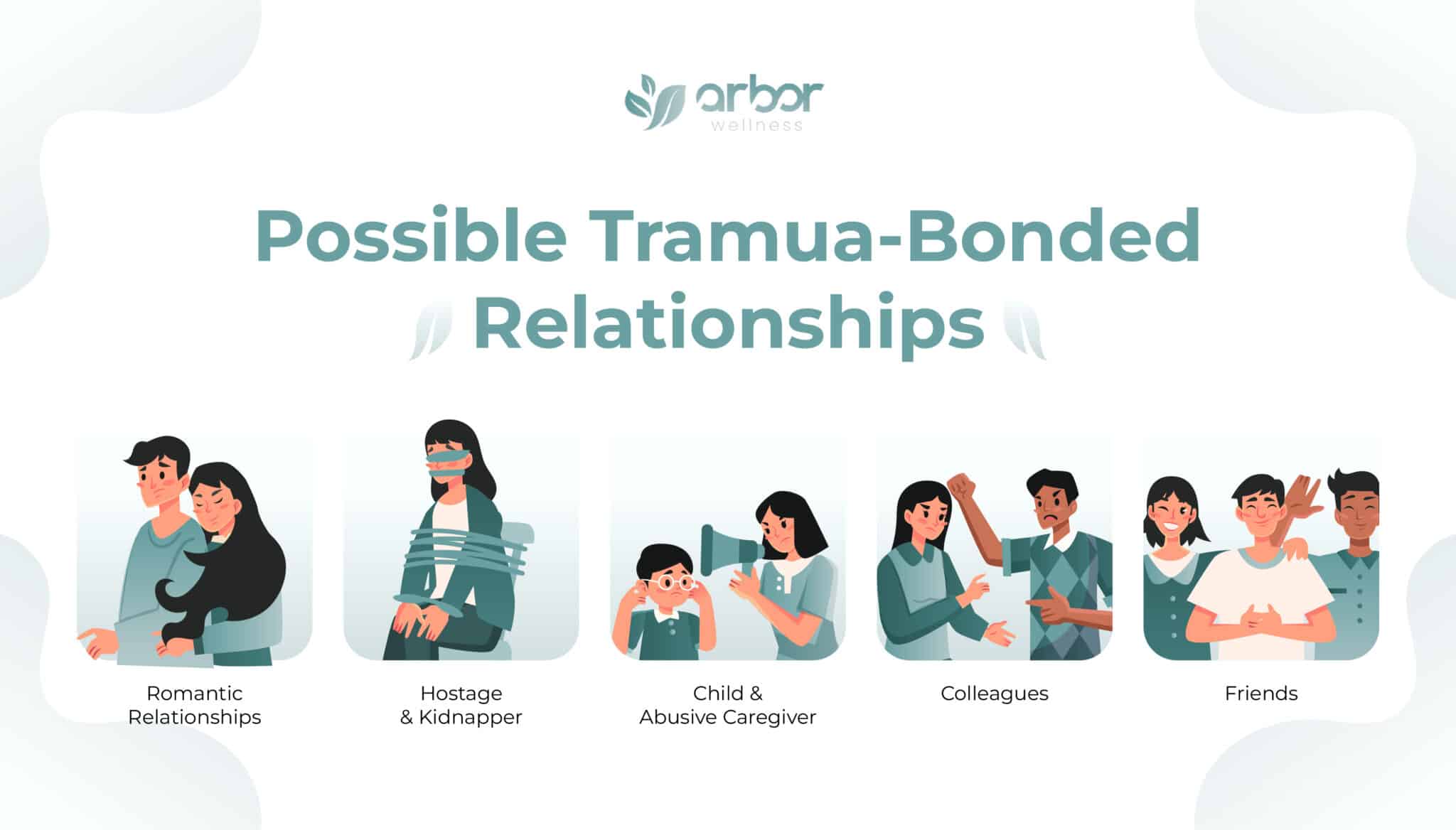 What is Trauma Bonding? | Arbor Wellness Blog